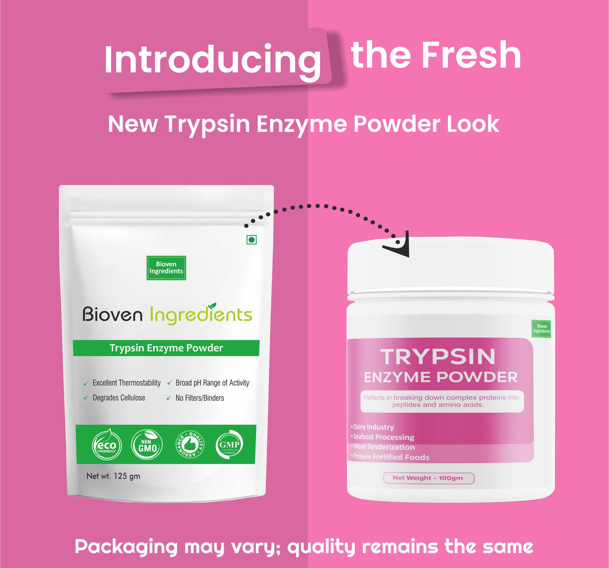 Buy Trypsin Enzyme at Best Price | Online Ingredients